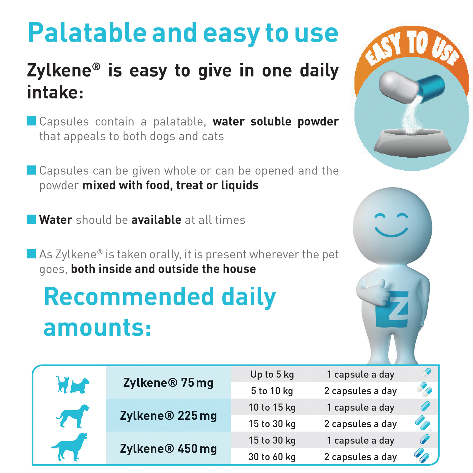 Zylkene Calming Nutritional Supplement For Small Dogs And Cats 75mg x ...