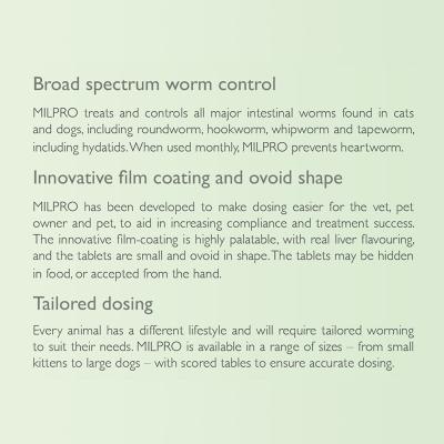 Milpro Broad Spectrum Wormer For Dogs Over 5kg 4 Tablets - $31.00