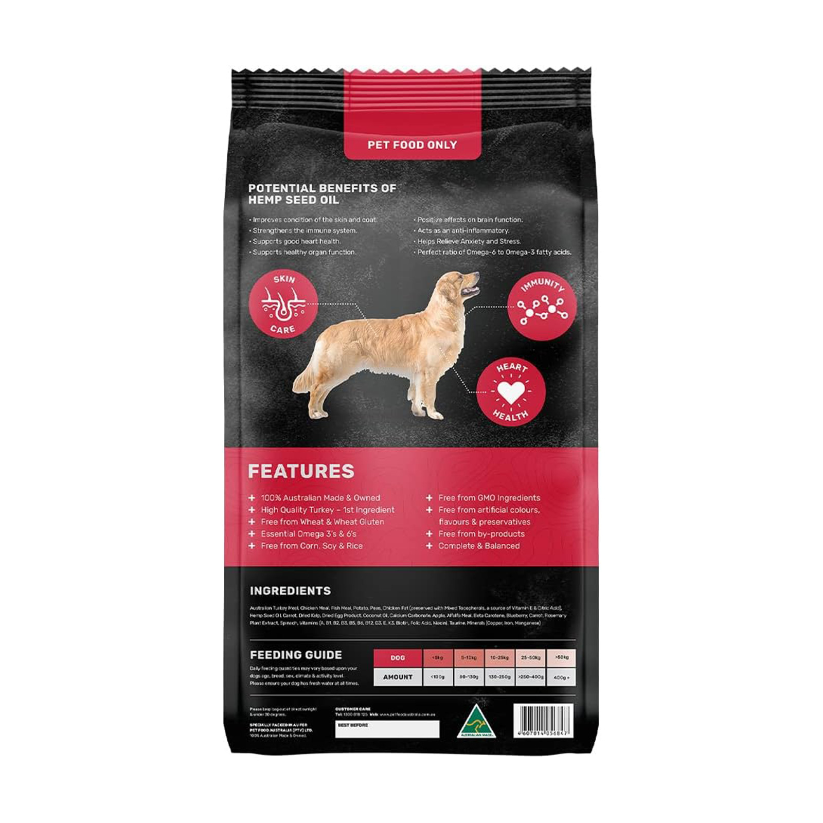 Pet Food Australia Turkey Chicken And Ocean Fish Recipe Grain Free ...