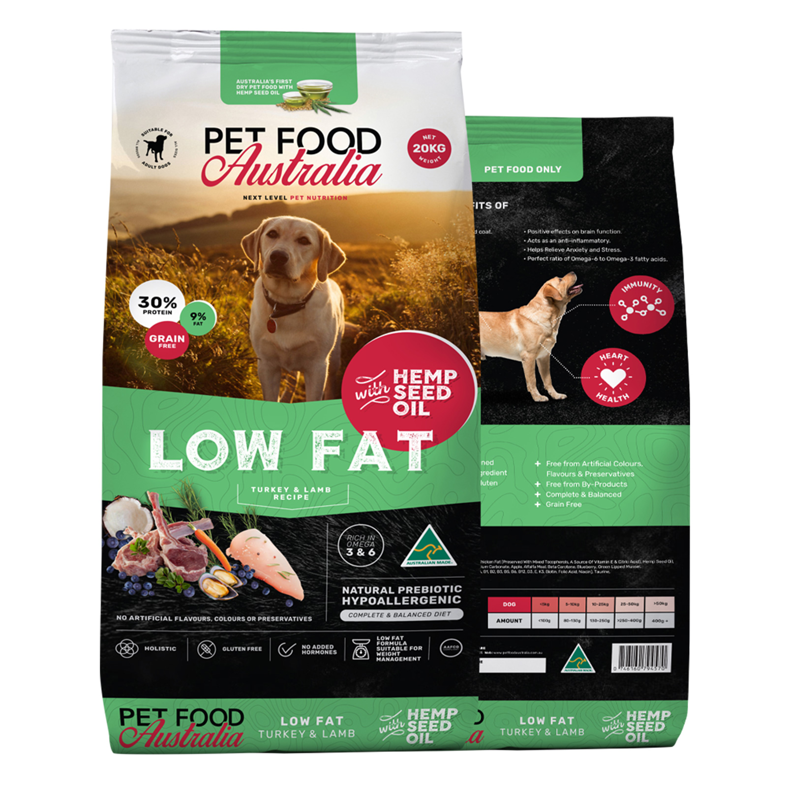 Pet Food Australia Turkey And Lamb Recipe Low Fat Grain Free Adult Dry ...