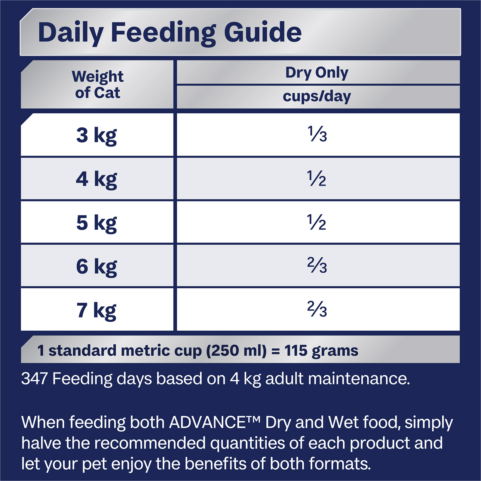 Advance Ocean Fish Adult Dry Cat Food 20kg - $163.34