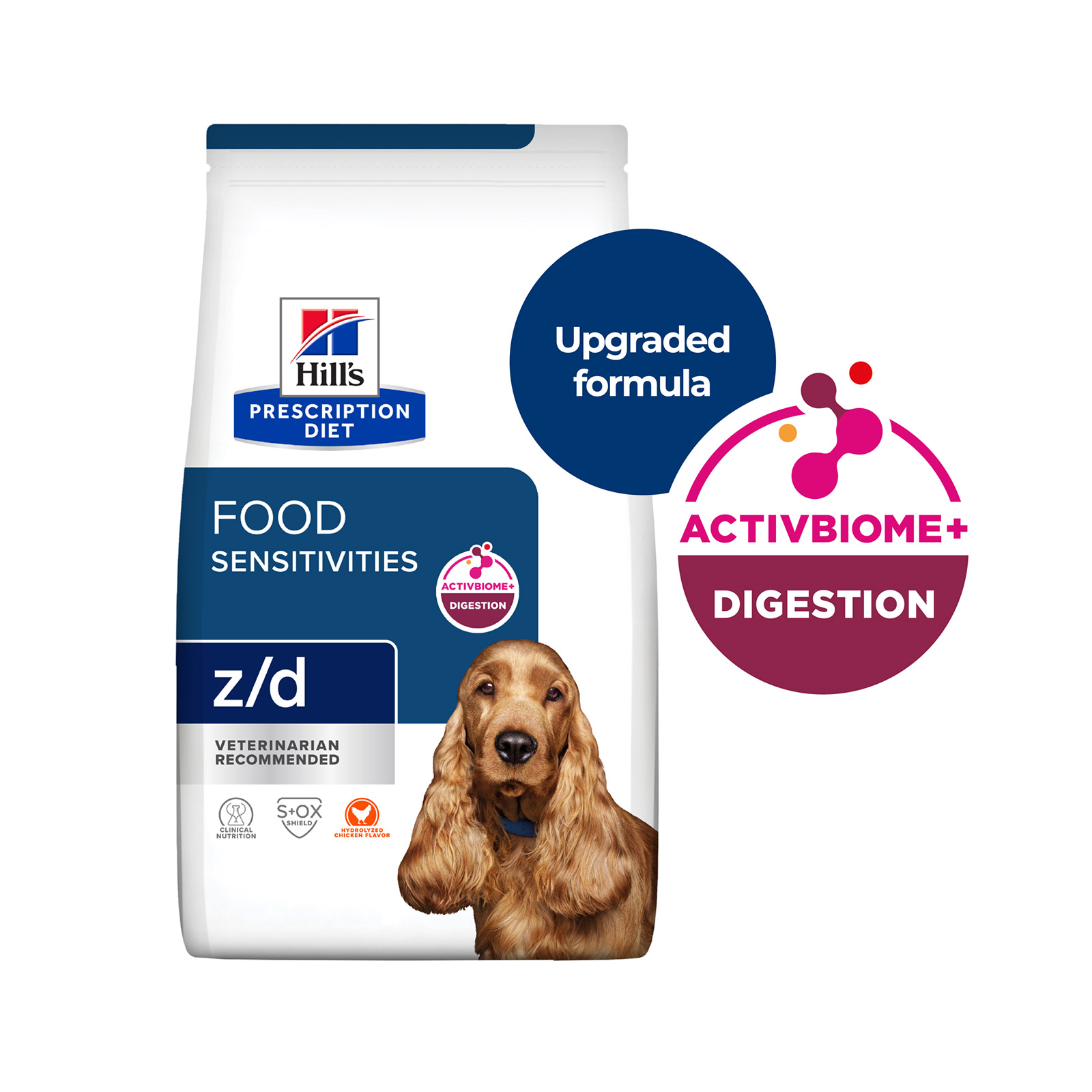Hills Prescription Diet Canine zd Skin and Food Sensitivities Dry Dog ...